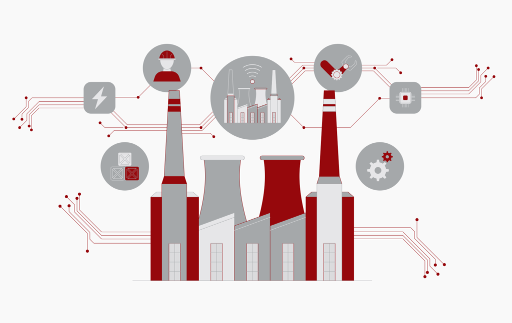 Portfolio – Dataeaze