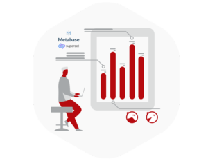 BI Analytics – Dataeaze